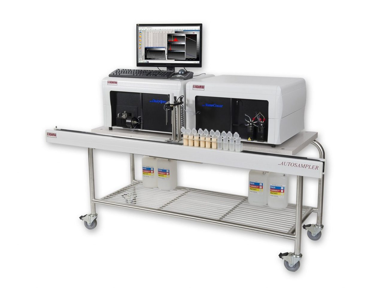 FTIR Milk Analyzer – DairySpec FT | ICAR Certified