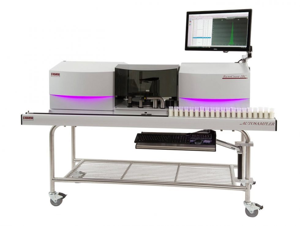 Bentley Instruments - Analytische Lösungen für die Molkereiindustrie