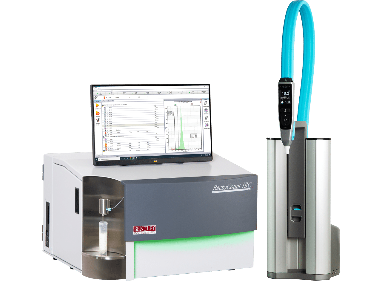 Purelab Flex 2 - Bentley Instruments